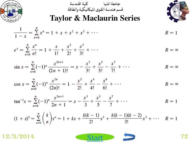 Biomedical engineering mathematics i