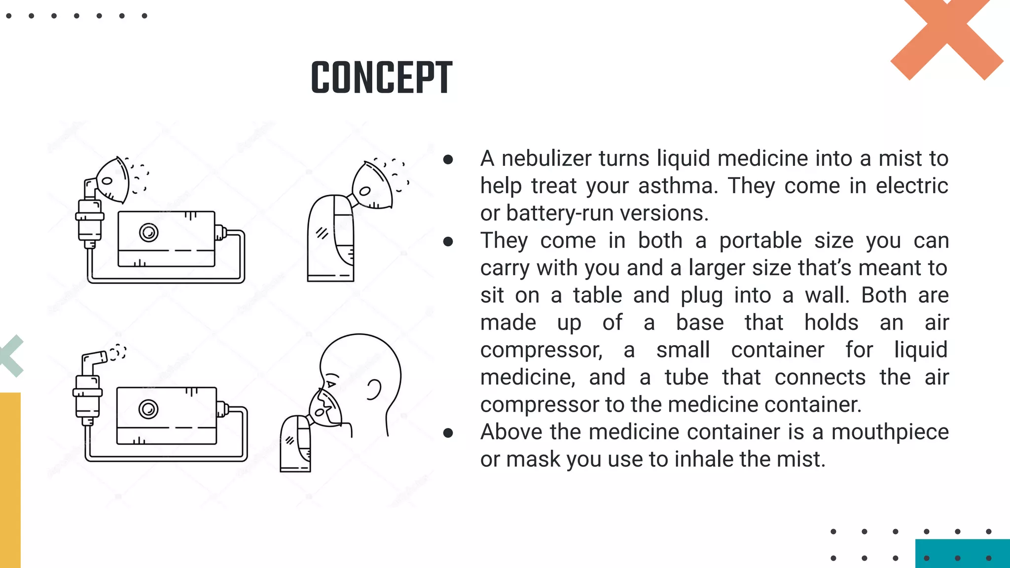 Nebulizer, Inhaler, Electroacculograph, Retinograph | PDF