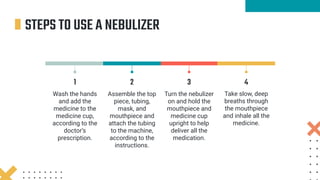 Nebulizer, Inhaler, Electroacculograph, Retinograph | PDF