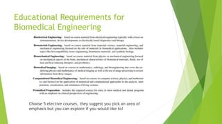 Biomedical engineering presentation | PPTX