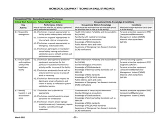 Biomedical equipment technician skill standards | PDF