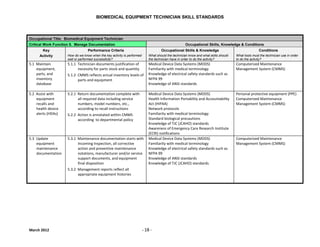 Biomedical equipment technician skill standards | PDF