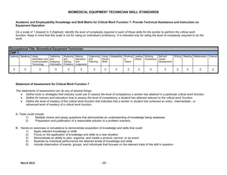 Biomedical equipment technician skill standards | PDF