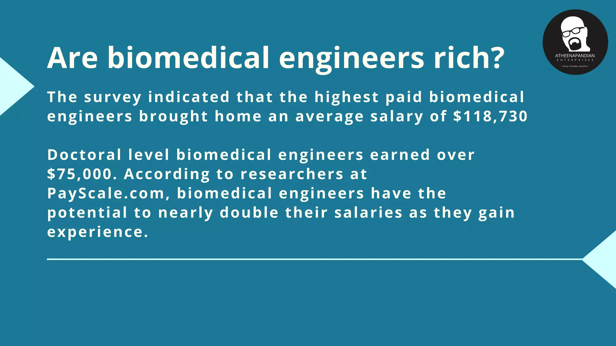 Biomedical fresher to know | PDF