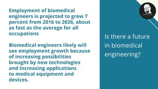 Biomedical fresher to know | PDF