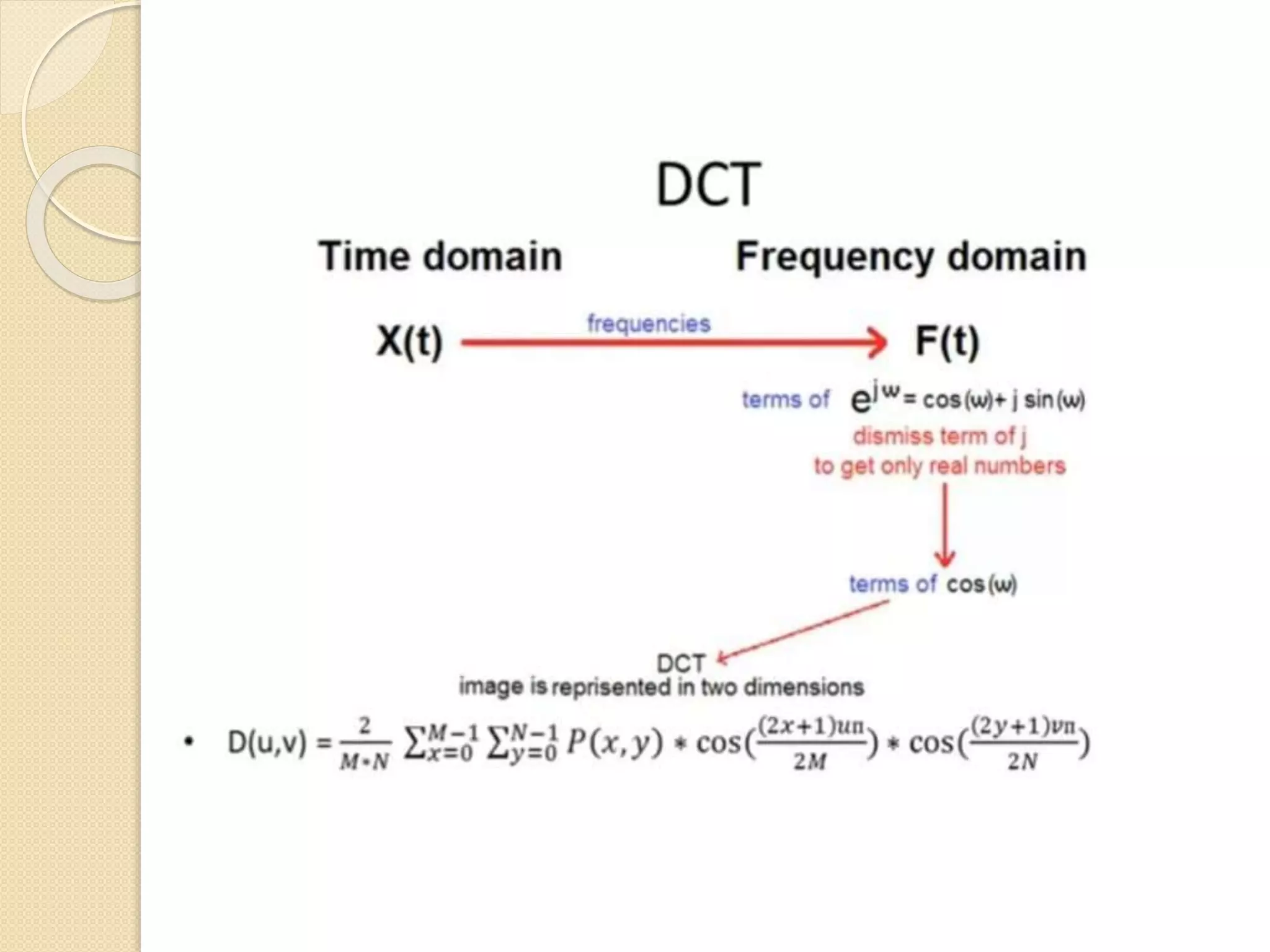 Biomedical Image Processing.ppsx