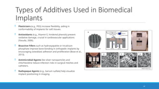Advanced Biomedical Implants polymers.pptx