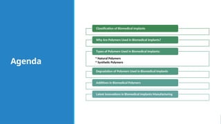 Advanced Biomedical Implants polymers.pptx
