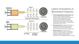 Advanced Biomedical Implants polymers.pptx