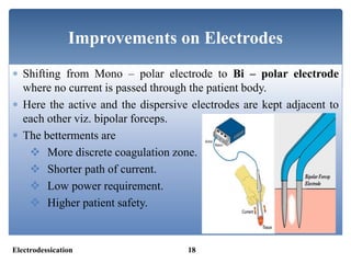 Electrodessication Bio Medical Instrumentation | PDF