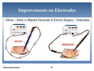 Electrodessication Bio Medical Instrumentation | PDF