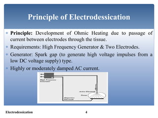 Electrodessication Bio Medical Instrumentation | PDF