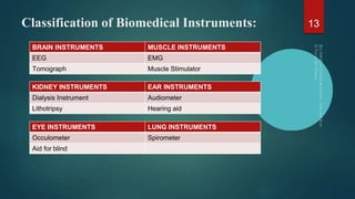 biomedicalinstrumentintroduction-170314064449-converted.pptx