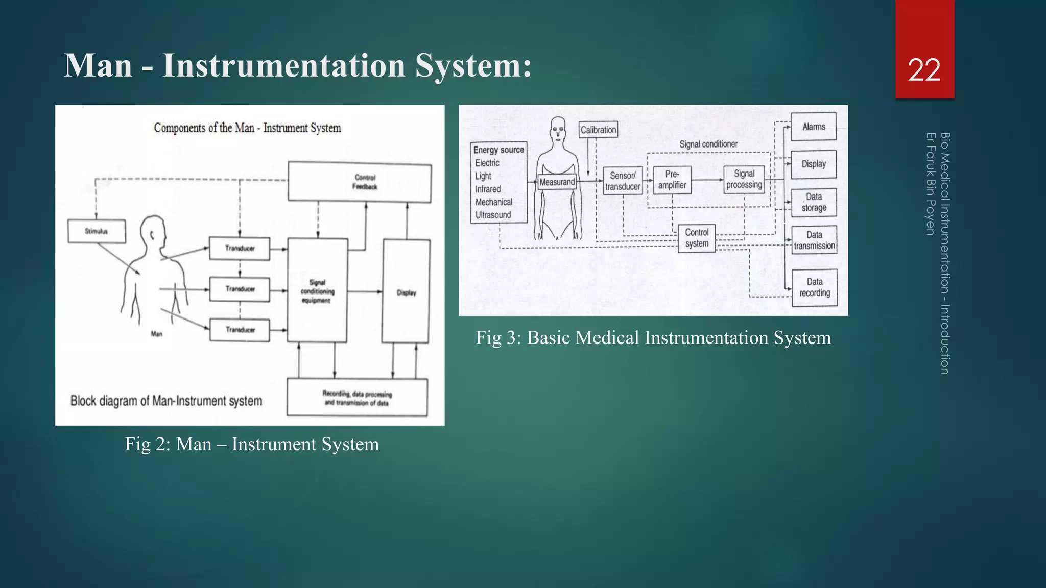 Bio medical instrument – introduction | PDF