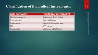Bio medical instrument – introduction | PDF