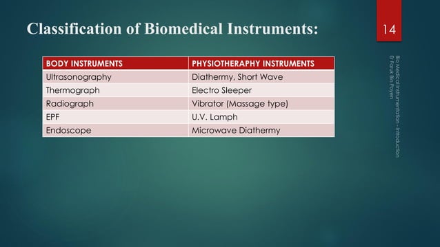 Bio medical instrument – introduction | PDF | Lung and Respiratory ...