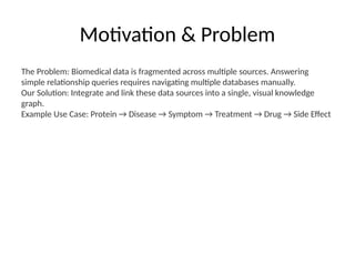 Biomedical Knowledge Graph Presentation Pptx