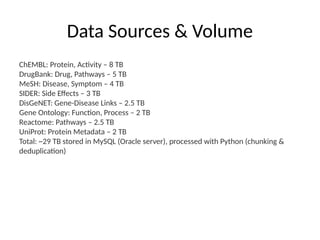 Biomedical_Knowledge_Graph_Presentation.pptx