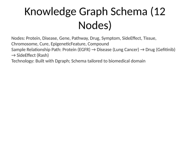 Biomedical Knowledge Graph Presentation Pptx