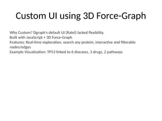 Biomedical_Knowledge_Graph_Presentation.pptx