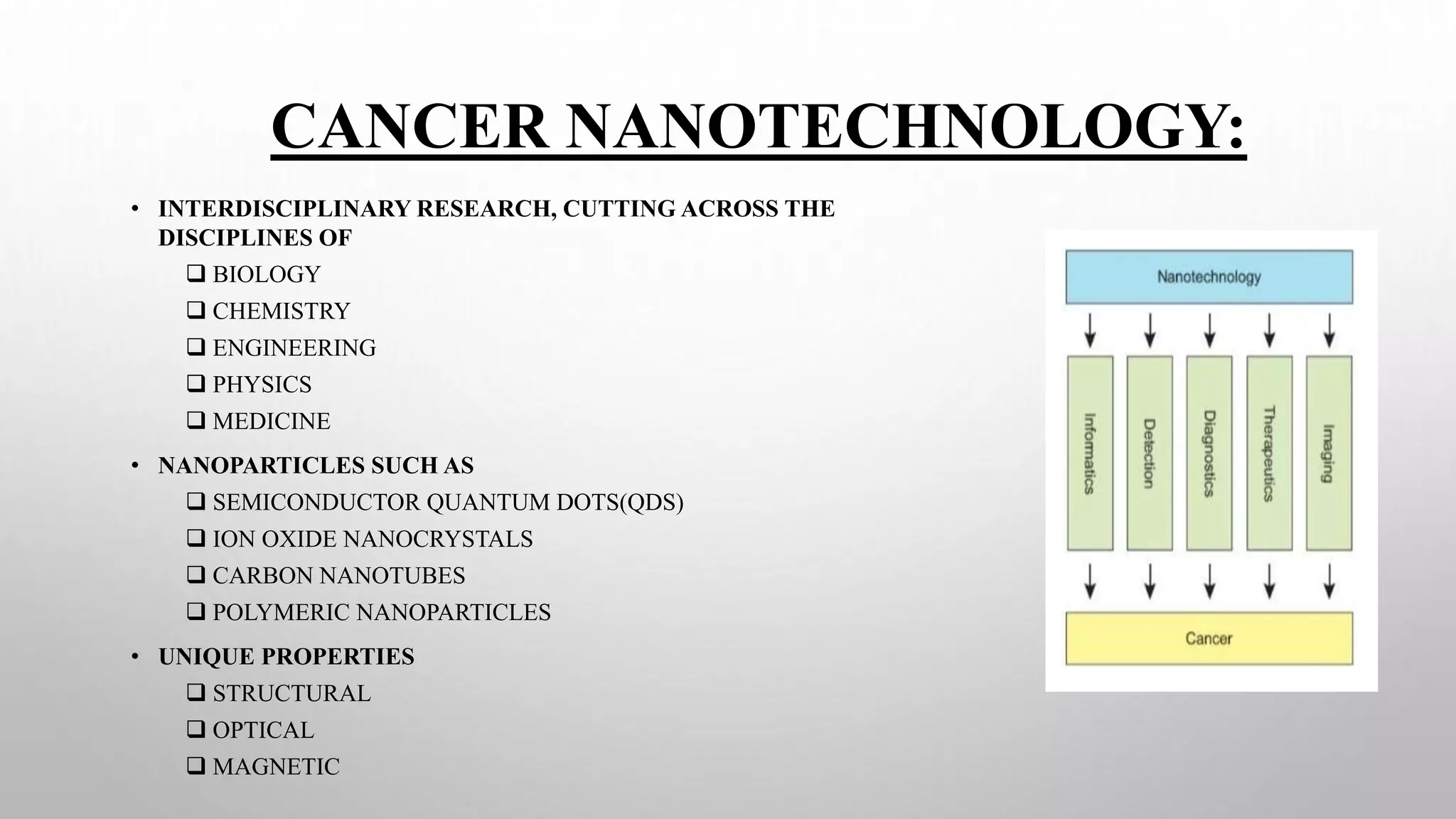 BIOMEDICAL NANOTECHNOLOGY | PPTX