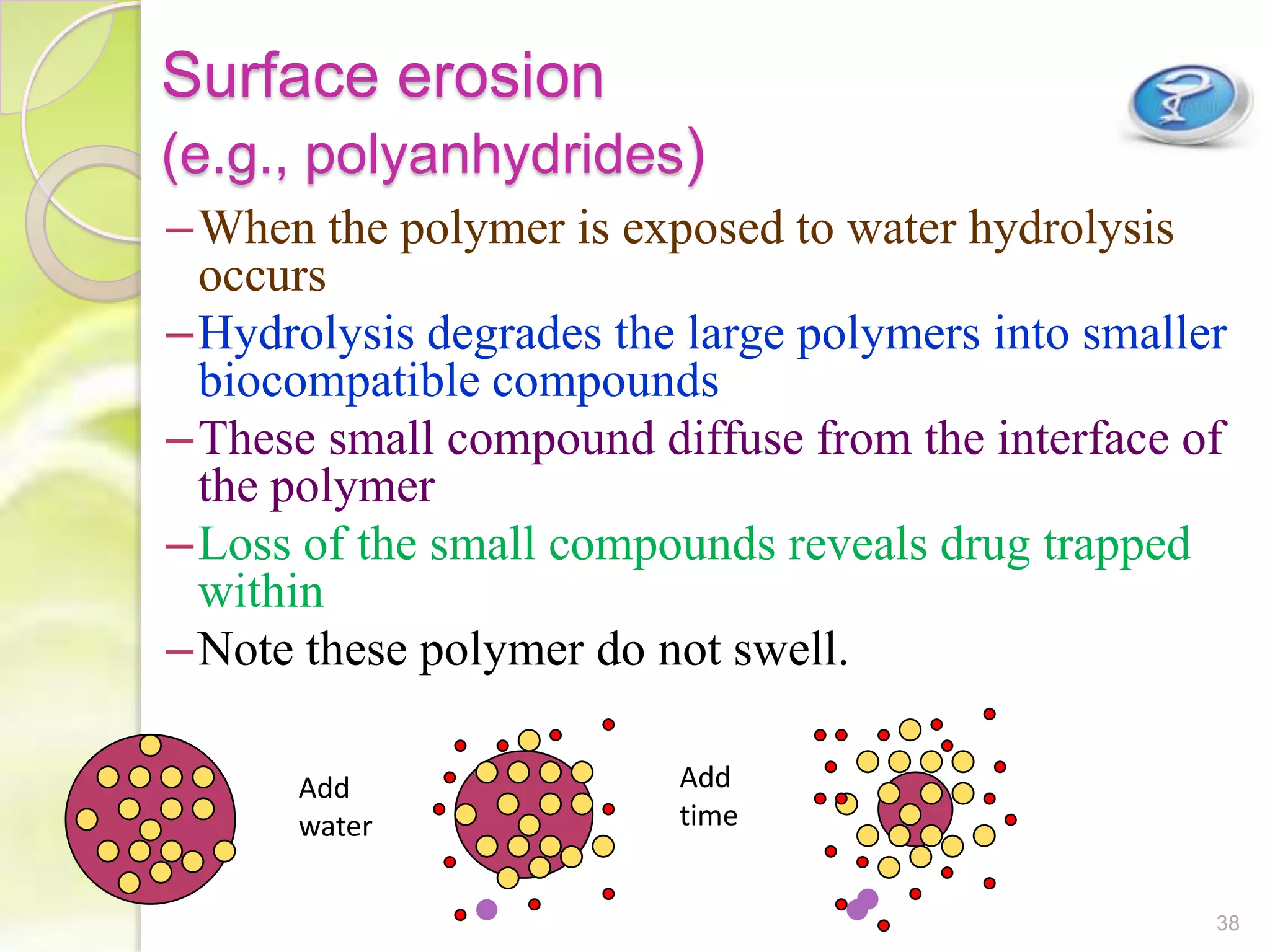 Biomedical polymers | PPTX