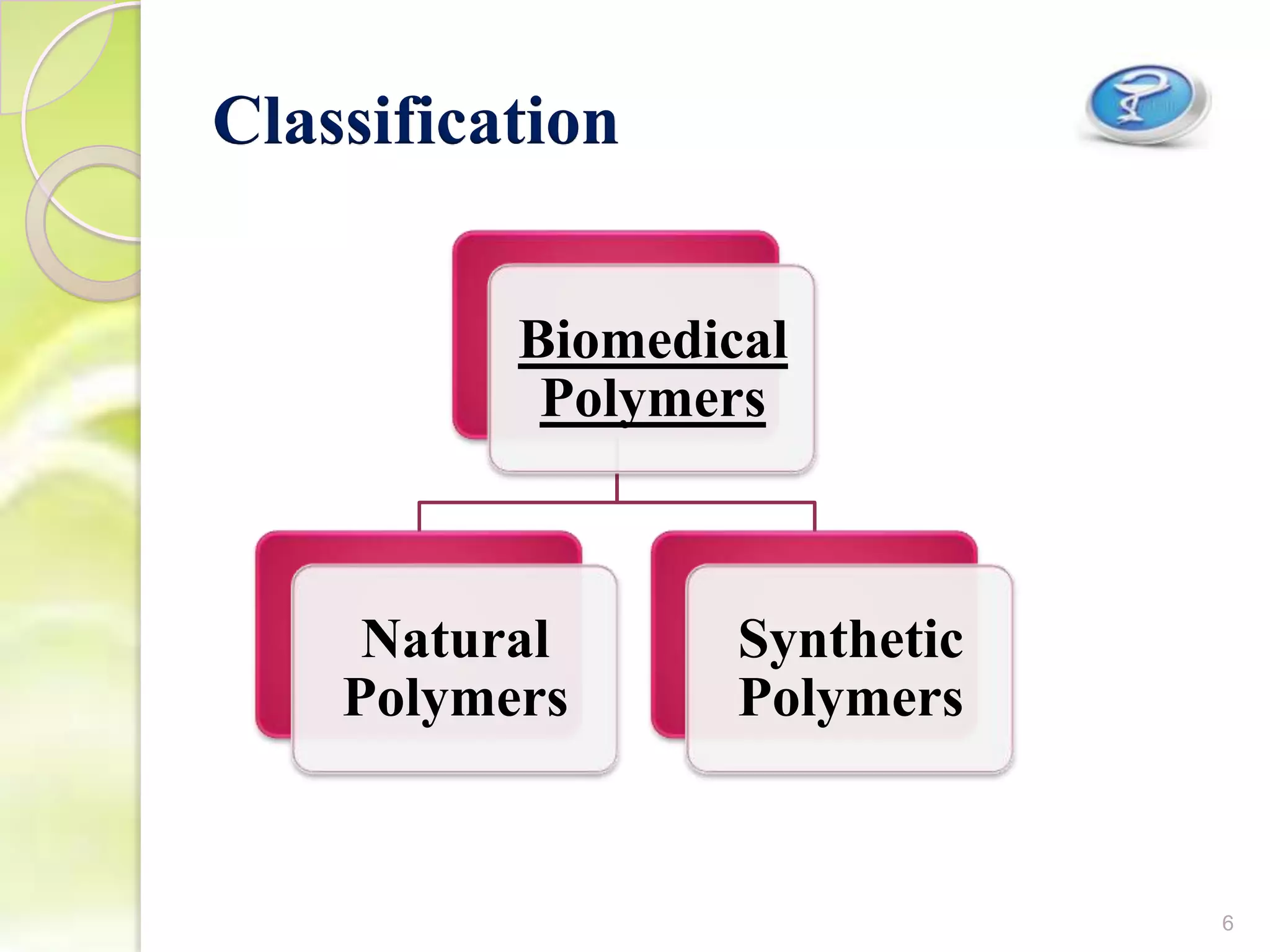 Biomedical polymers | PPTX