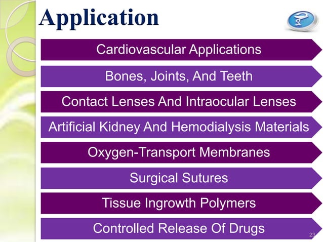 Biomedical polymers | PPTX