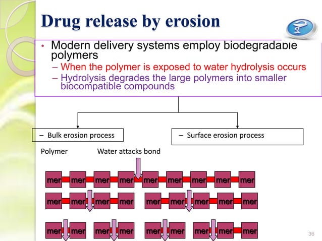 Biomedical polymers | PPTX