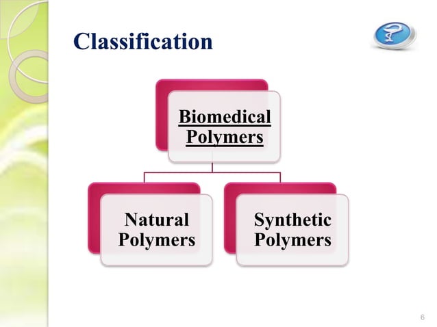 Biomedical polymers | PPTX