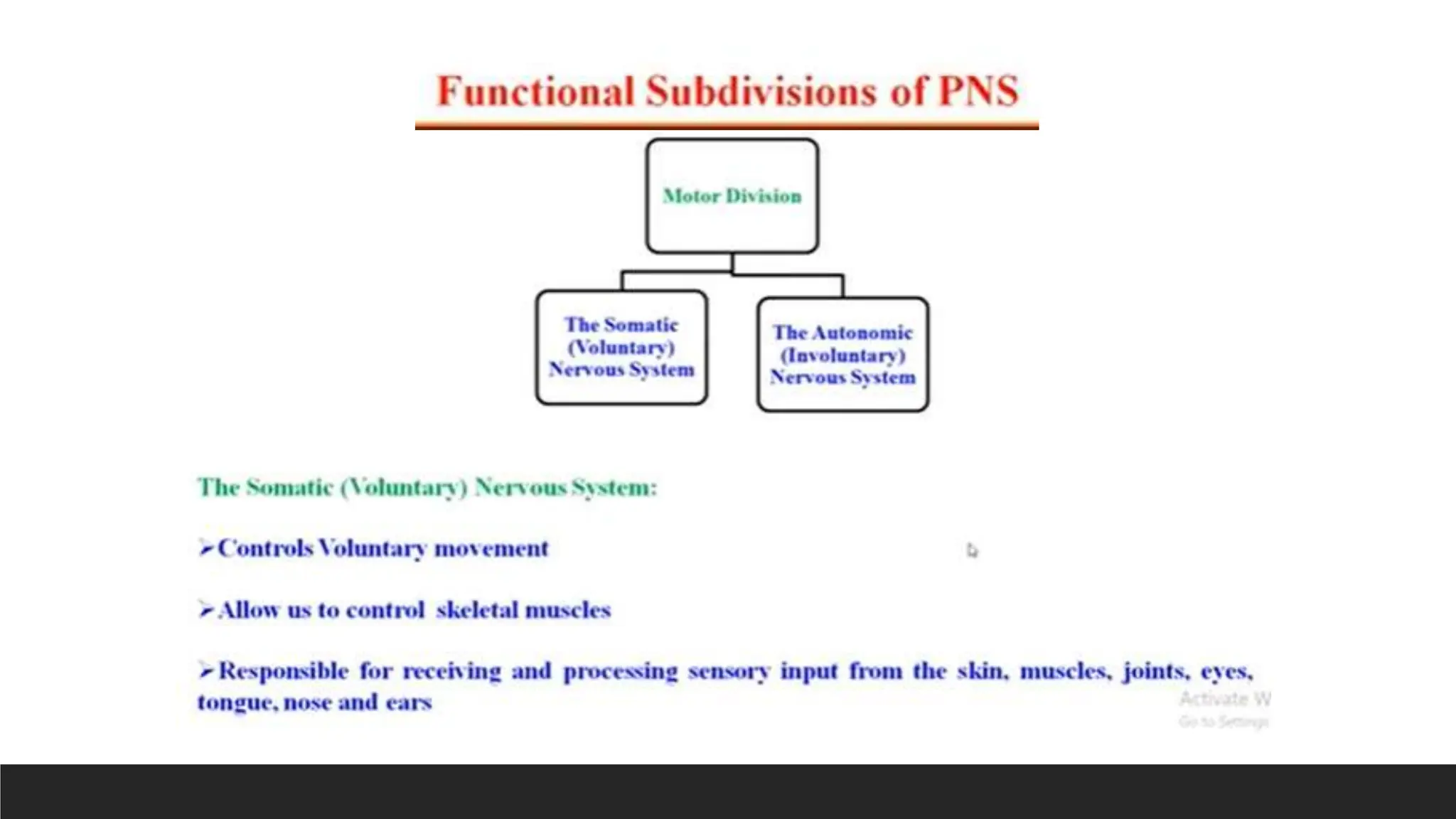 BIOMEDICAL SIGNAL processing in human body system.pptx
