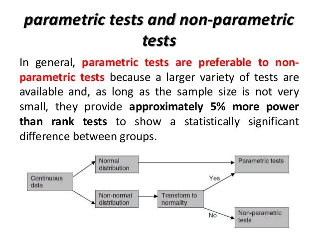 Biomedical statistics