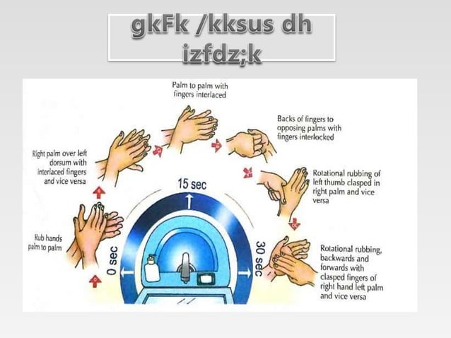 Biomedical surabh.pptx