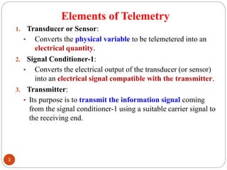 Biomedical Telemetry.ppt