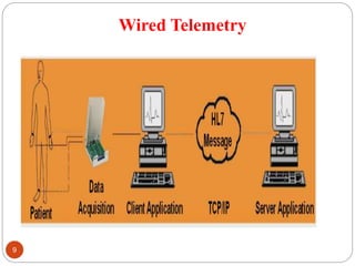 Biomedical Telemetry.ppt