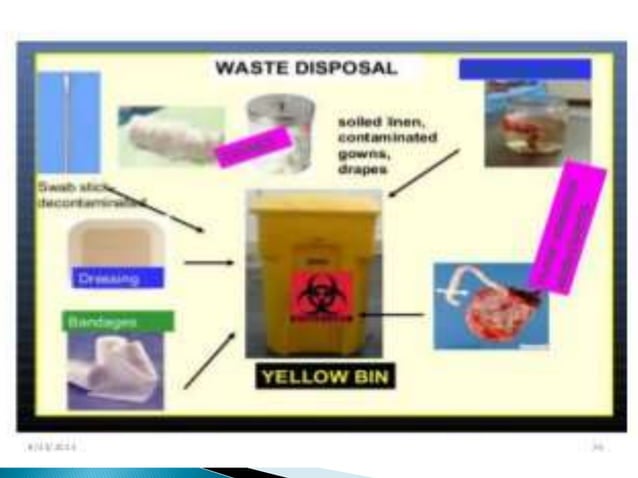 Bio medical waste | PPT