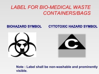 Biomedical waste.pptx