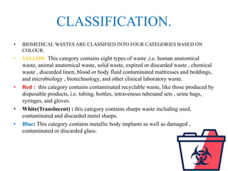 biomedical waste.pptx