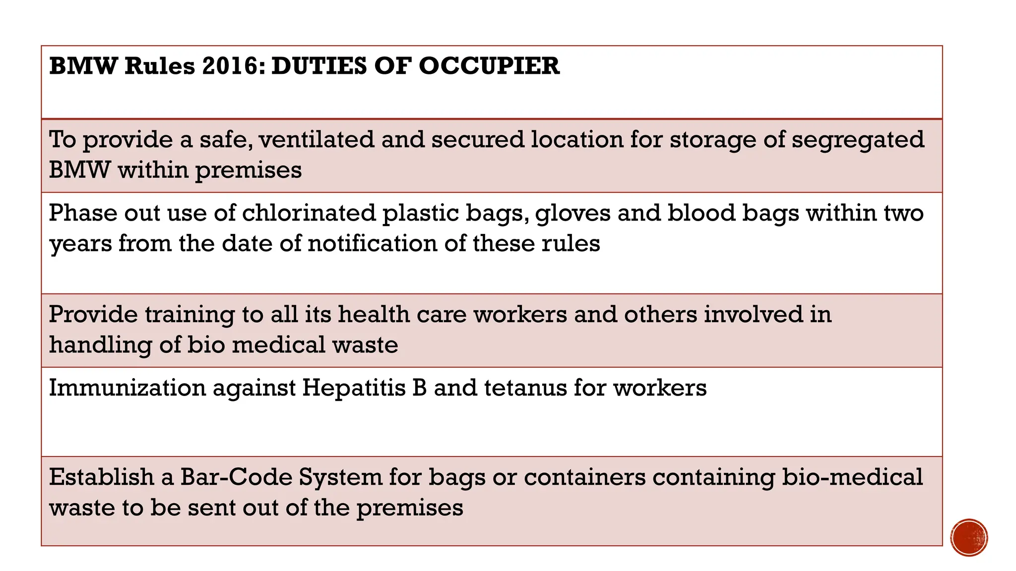 Bio Medical Waste is important standard solution | PDF