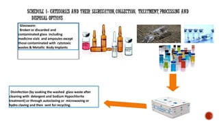 Bio Medical Waste is important standard solution | PPT