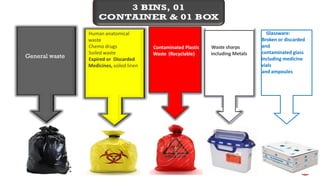 Bio Medical Waste is important standard solution | PPT