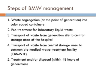 Biomedical waste management in hospitals.pptx