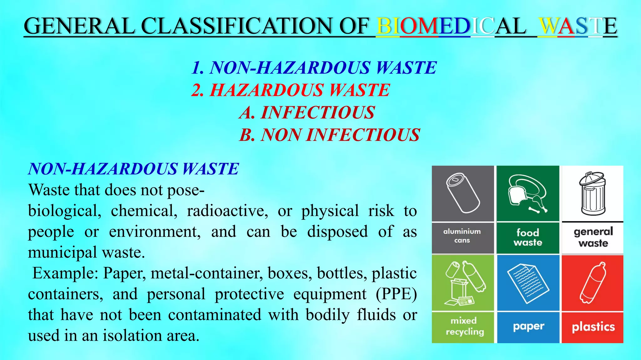 COVID19 PANDEMIC: ISSUES AND CHALLANGES IN BIOMEDICAL WASTE MANAGEMENT ...
