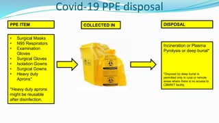 Biomedical waste and hospital wastewater management.ppt