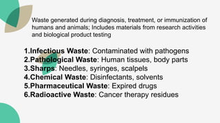 Biomedical waste and its ethical aspect. | PPT