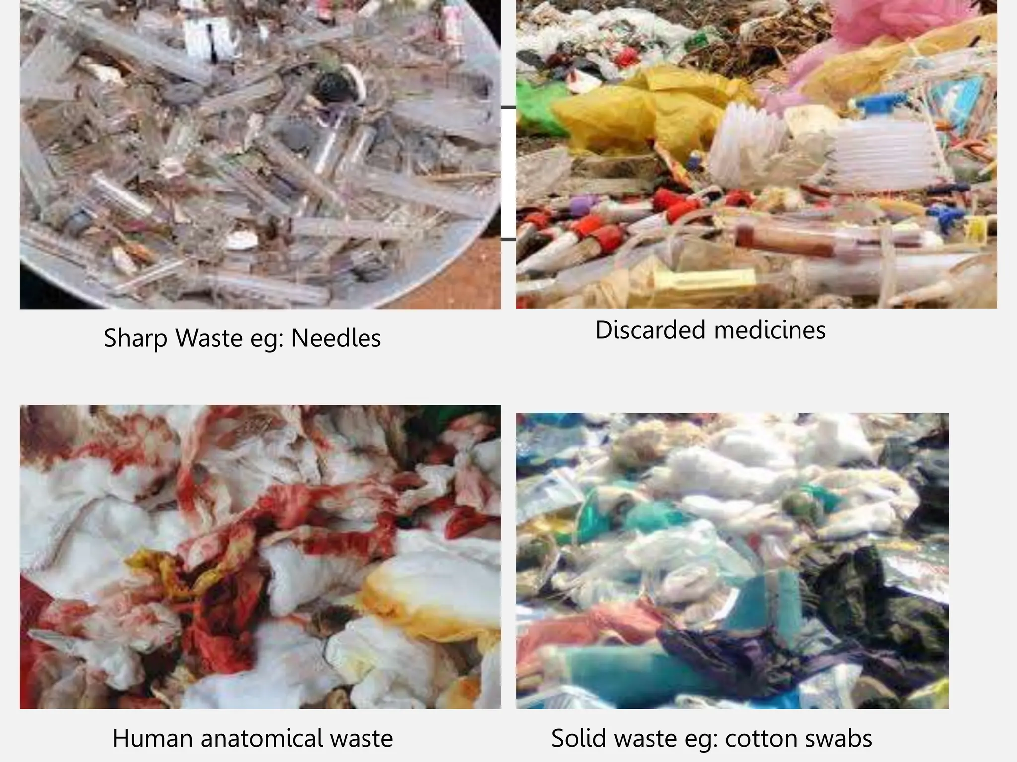 biomedical waste management various types.pptx