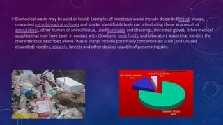 Biomedical waste generation and management.ppt