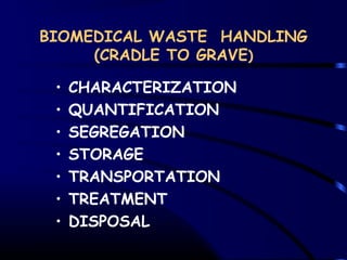 Biomedical waste management | PPT