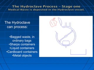 Biomedical waste management | PPT