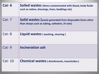 Biomedical waste management | PPTX
